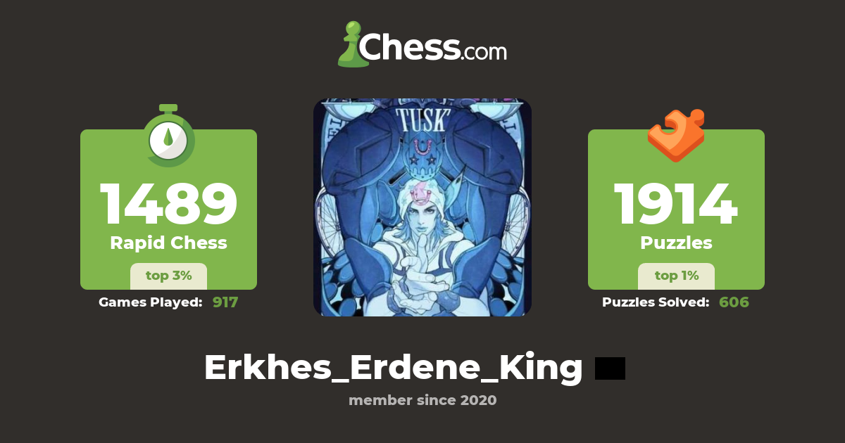Erkhes_Erdene_King - Chess Profile - Chess.com