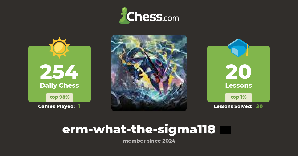 ANDRES ESPINOLA (erm-what-the-sigma118) - Chess Profile - Chess.com