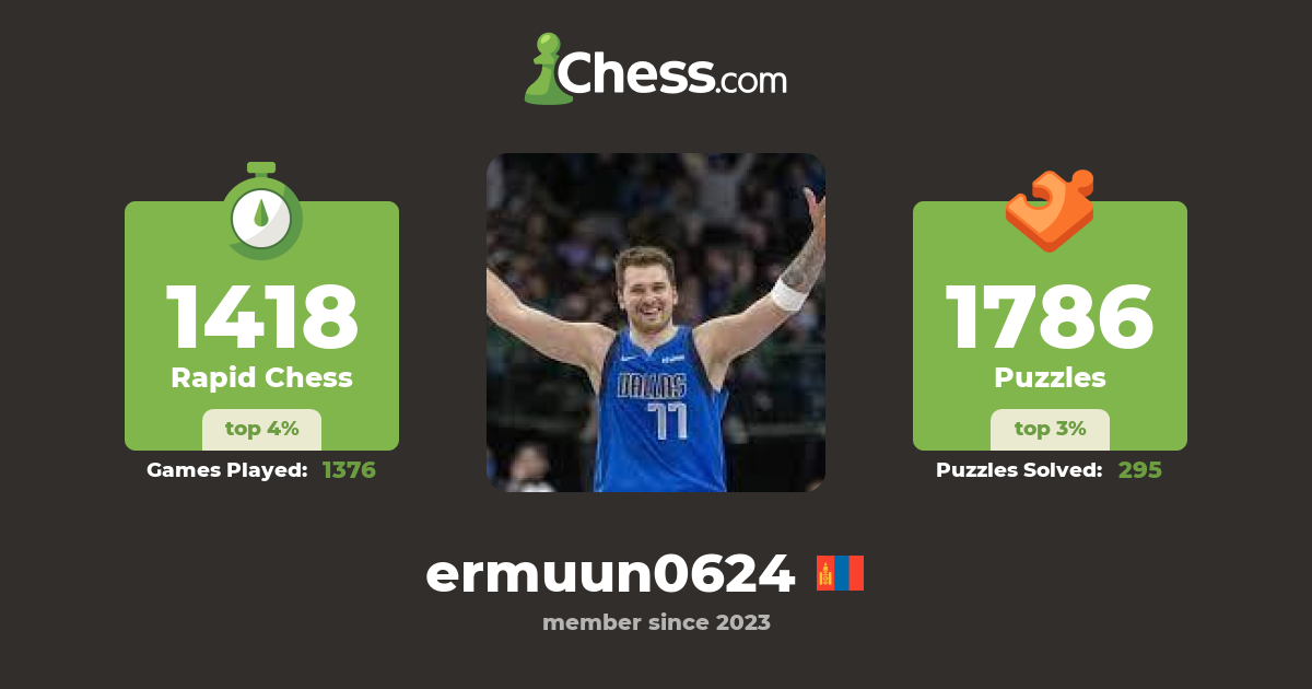 ermuun0624 - Chess Profile - Chess.com