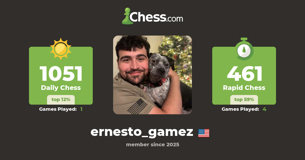 ernesto_gamez - Chess Profile - Chess.com