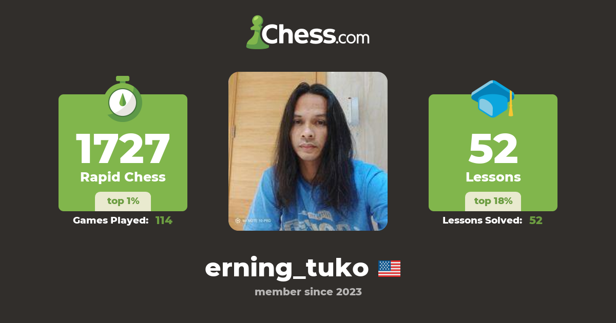 erning_tuko - Chess Profile - Chess.com
