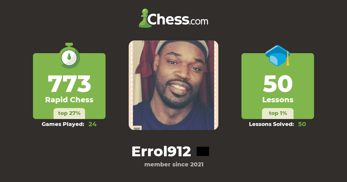Errol miller (Errol912) - Chess Profile - Chess.com