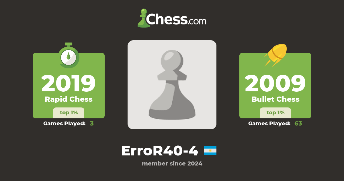 Jonathan Borras (ErroR40-4) - Chess Profile - Chess.com