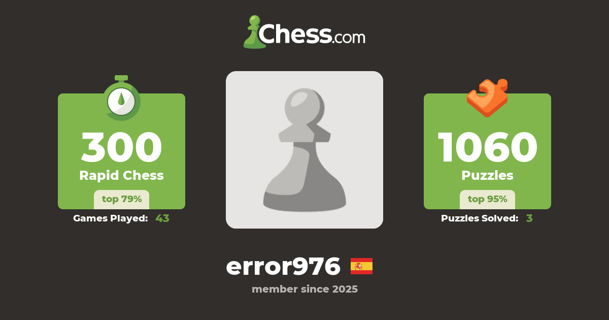error976 - Chess Profile - Chess.com
