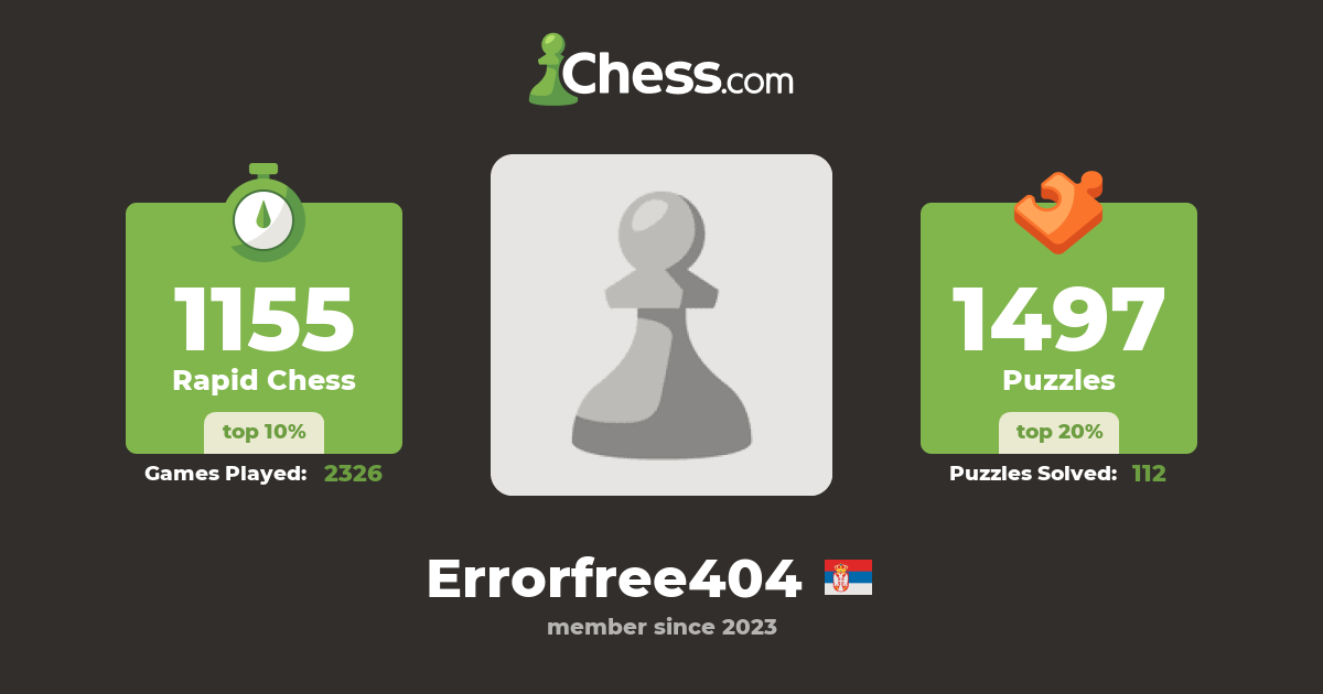 Errorfree404 - Chess Profile - Chess.com