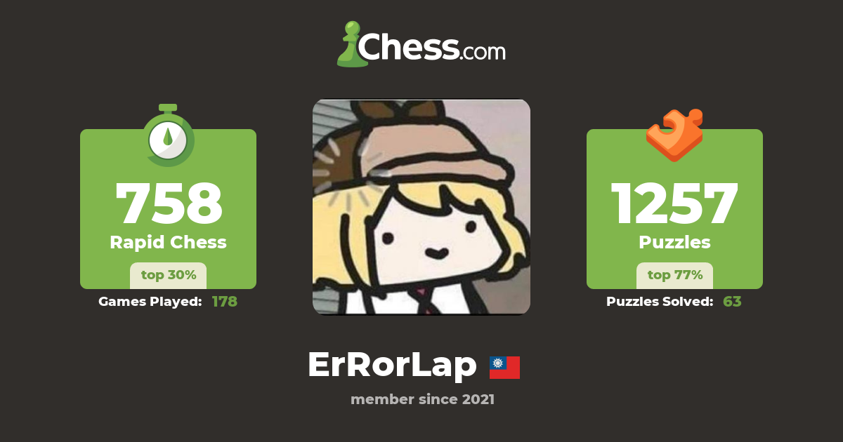 Lap DErRor (ErRorLap) - Chess Profile - Chess.com