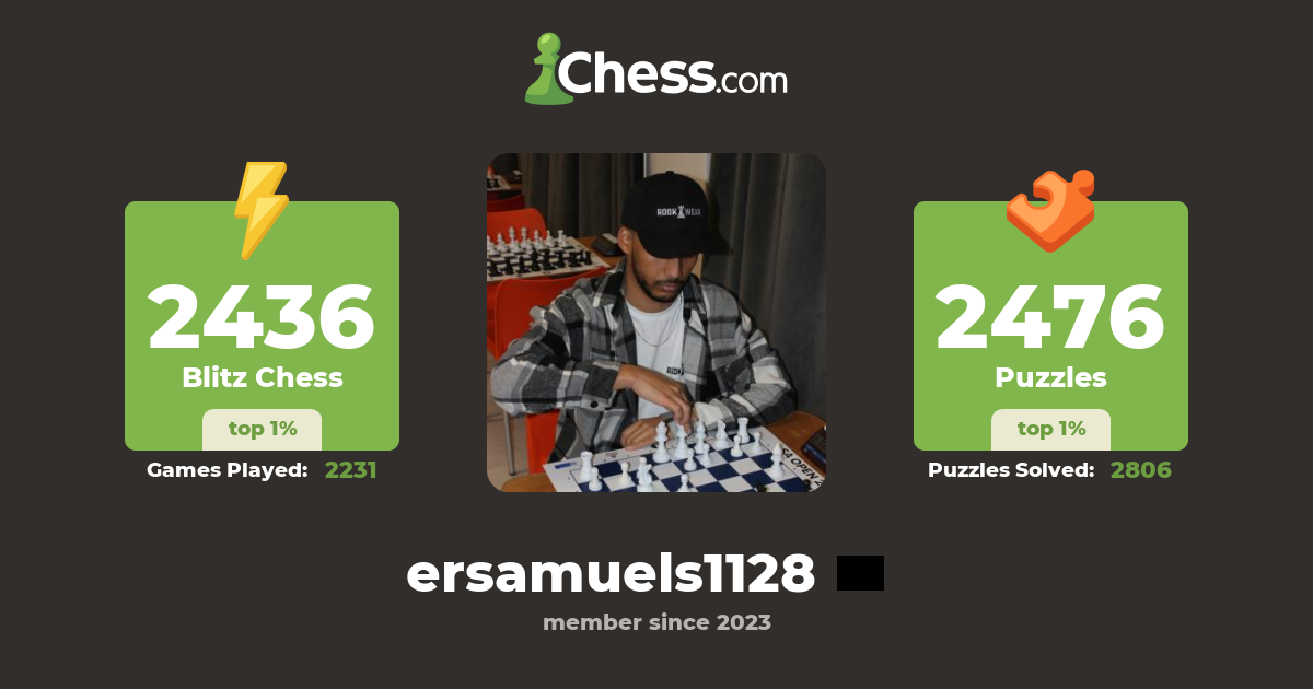 Ethan Samuels (ersamuels1128) - Chess Profile - Chess.com
