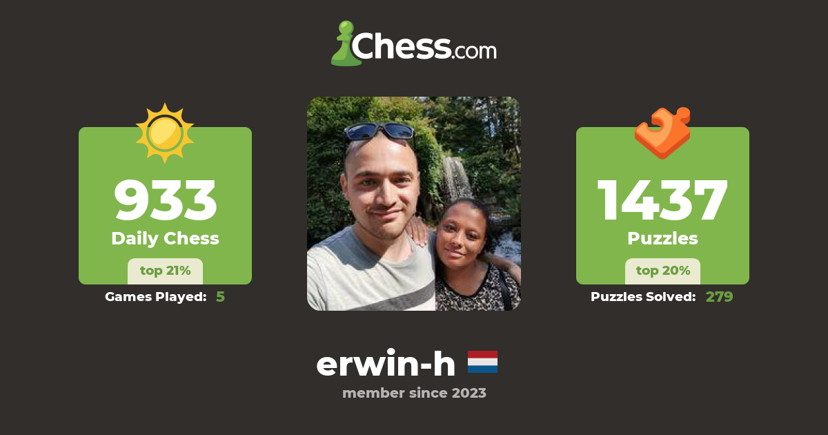 erwin-h - Chess Profile - Chess.com