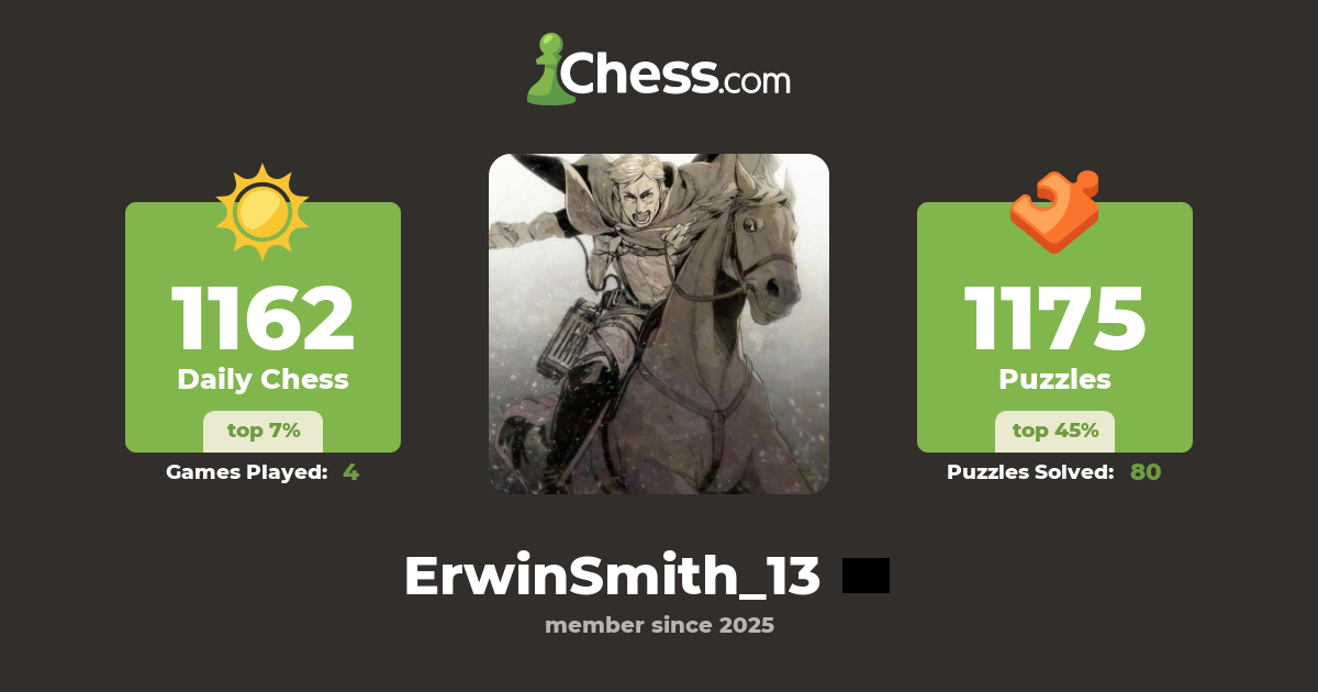 ErwinSmith_13 - Chess Profile - Chess.com