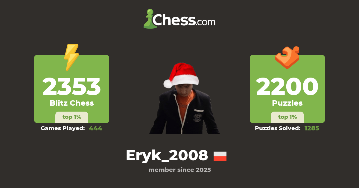 Eryk_2008 - Chess Profile - Chess.com