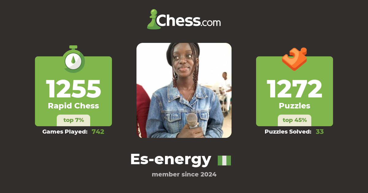 Es-energy - Chess Profile - Chess.com