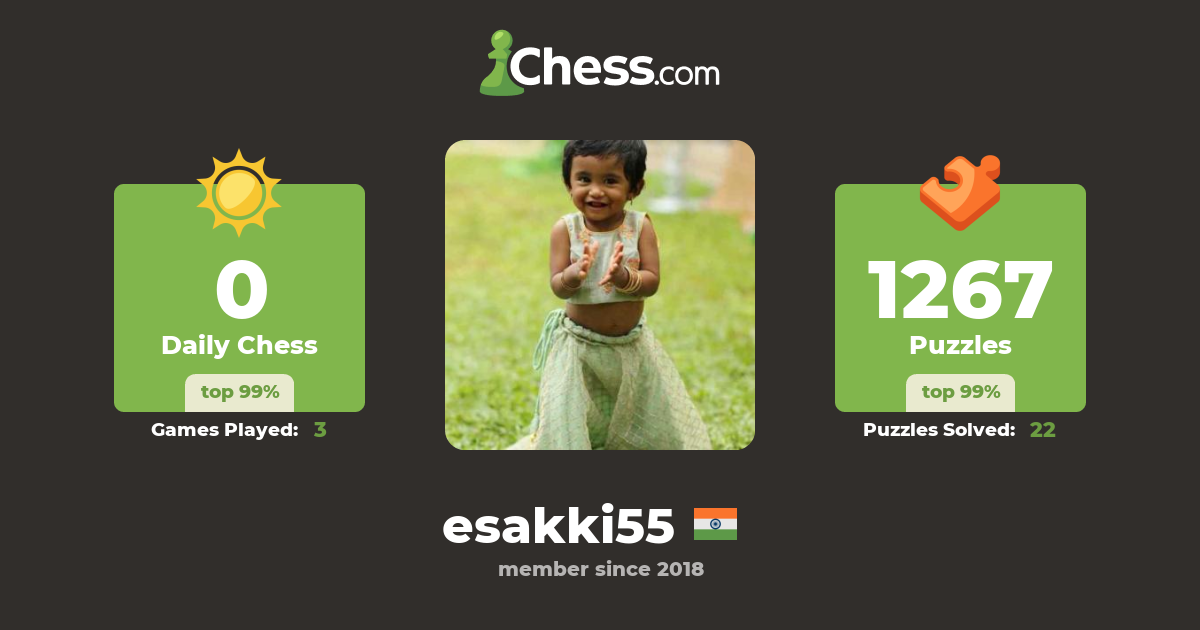 Esakki Suresh (esakki55) - Chess Profile - Chess.com