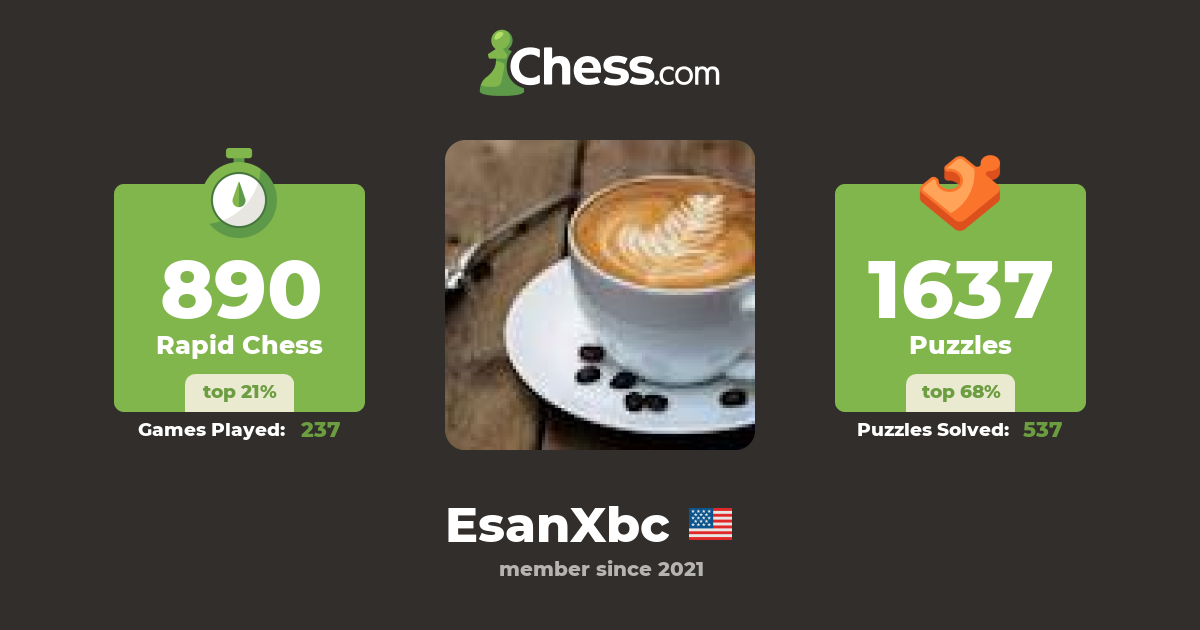 Stevenson Edgar (EsanXbc) - Chess Profile - Chess.com