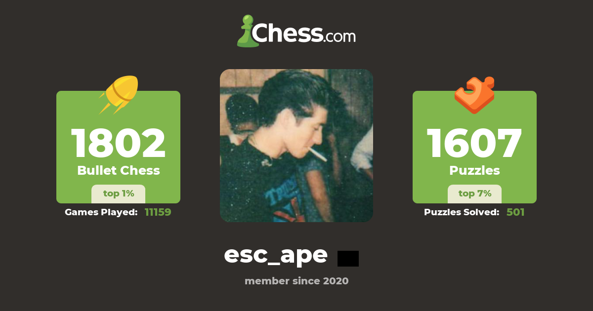 sof 🇵🇸 (esc_ape) - Chess Profile - Chess.com