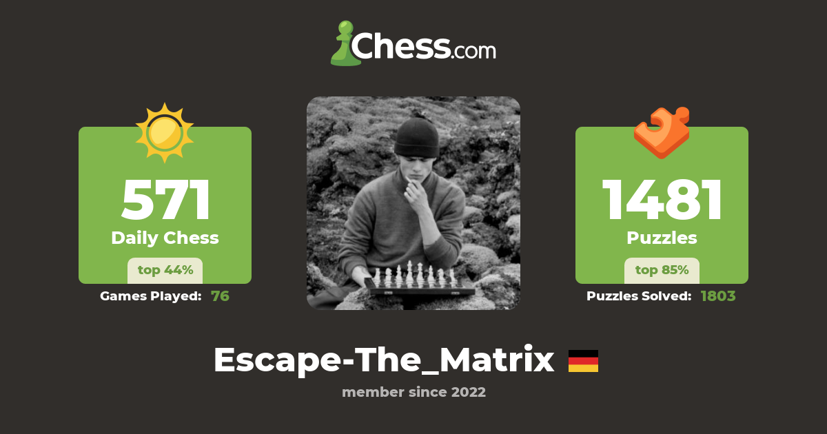 Sebastian K. (Escape-The_Matrix) - Chess Profile - Chess.com