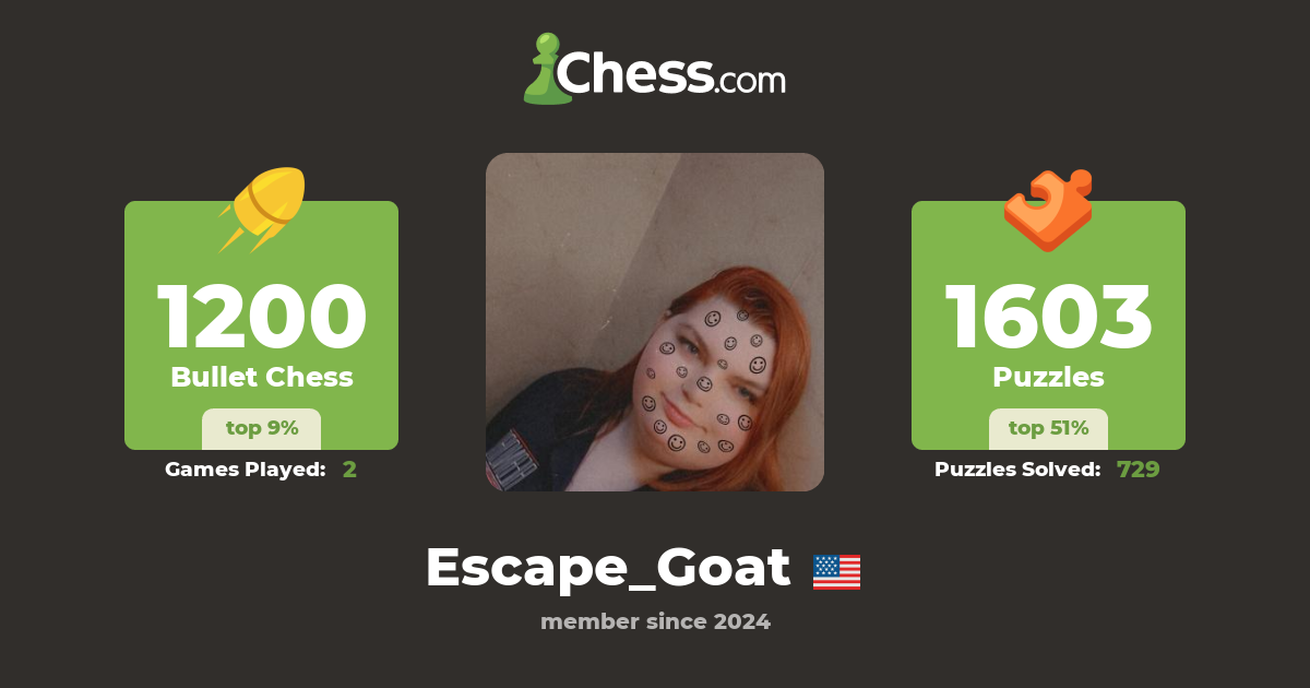Alexis (Escape_Goat) - Chess Profile - Chess.com