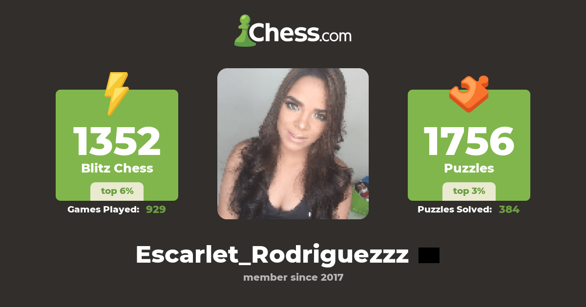 Escarlet Rodriguez (Escarlet_Rodriguezzz) - Chess Profile - Chess.com