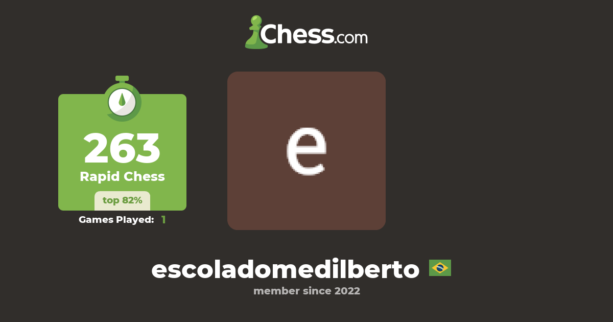 escola domedilberto (escoladomedilberto) - Chess Profile - Chess.com