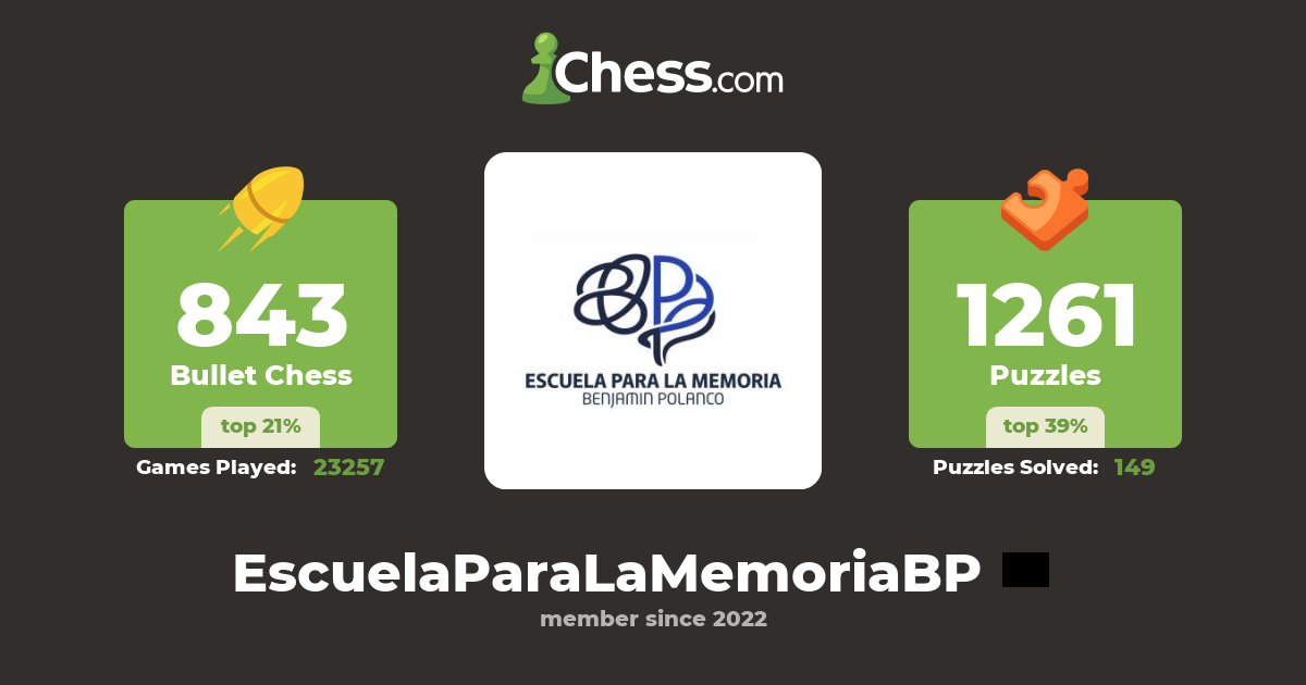 Benjamin Polanco (EscuelaParaLaMemoriaBP) - Chess Profile - Chess.com