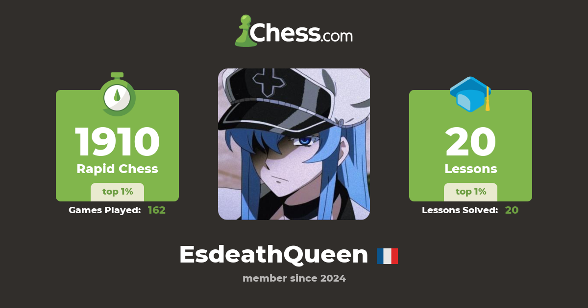 EsdeathQueen - Chess Profile - Chess.com
