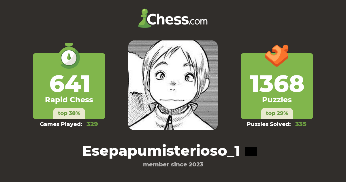 Angel Gamboa (Esepapumisterioso_1) - Chess Profile - Chess.com