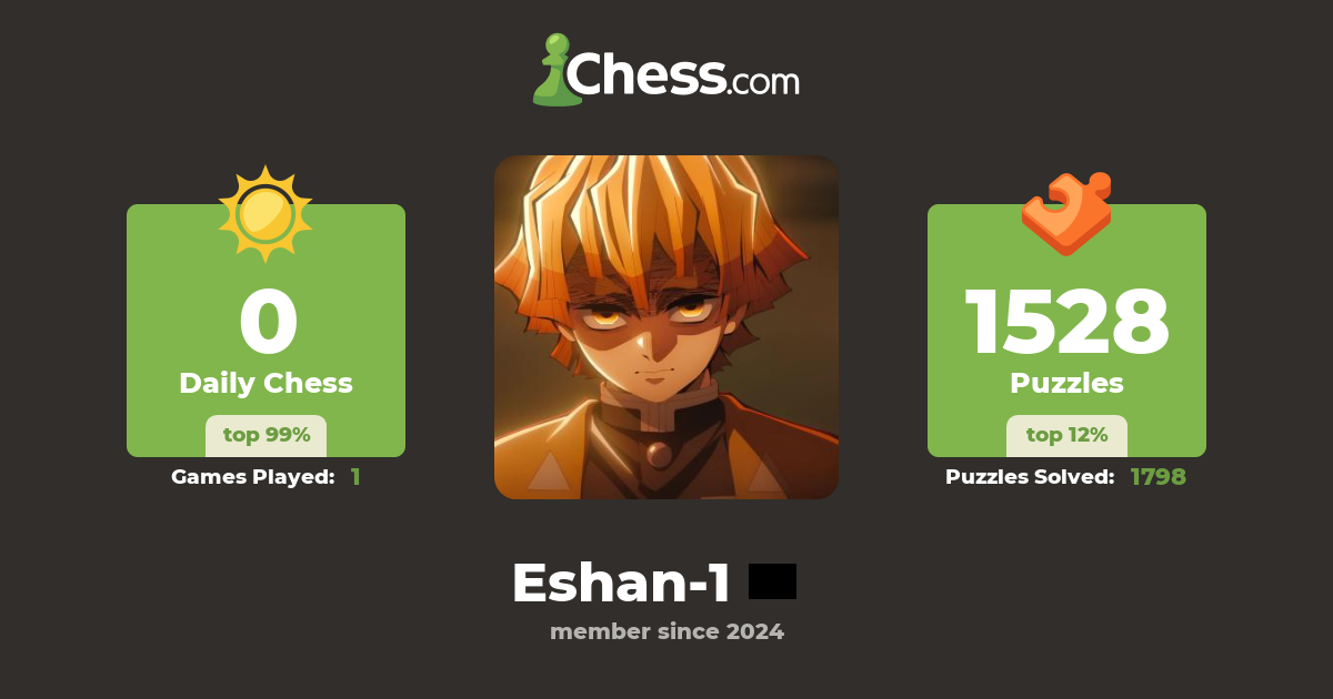 Eshan-1 - Chess Profile - Chess.com