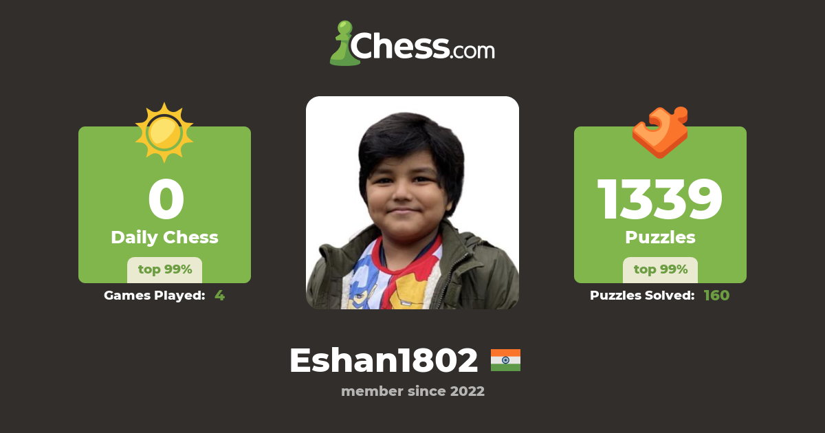 Eshan Agrawal (Eshan1802) - Chess Profile - Chess.com