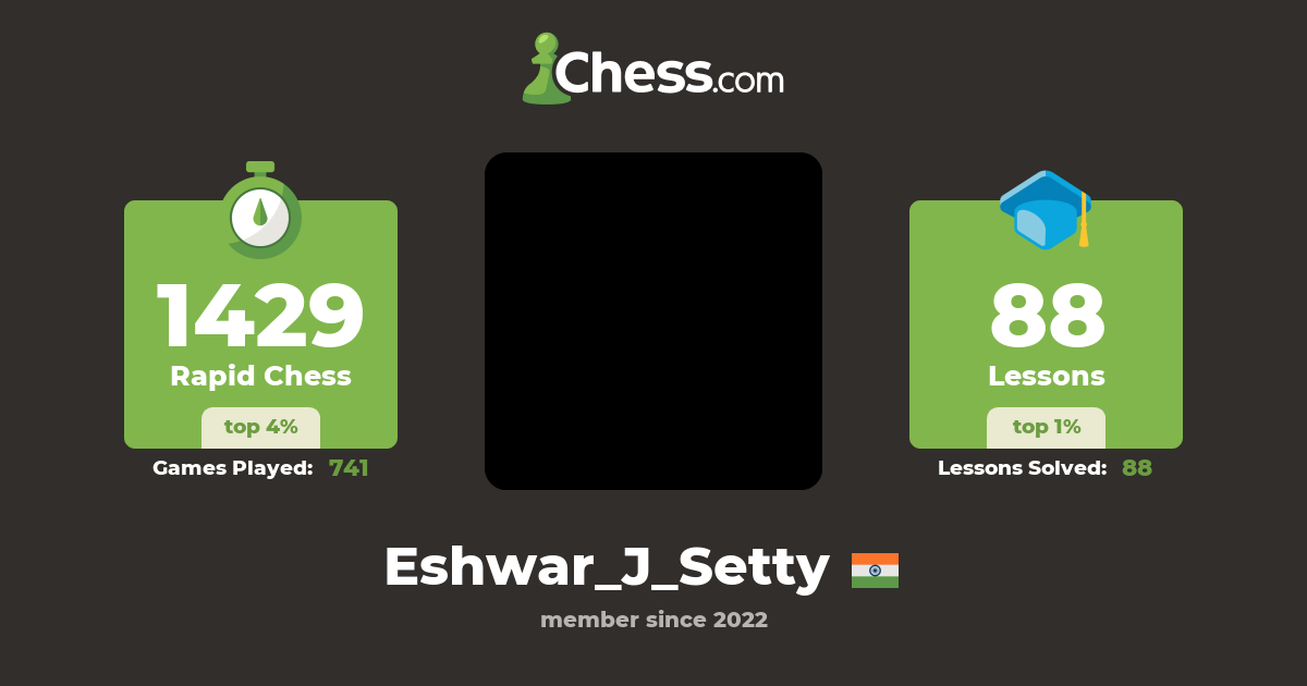 Eshwar_J_Setty - Chess Profile - Chess.com