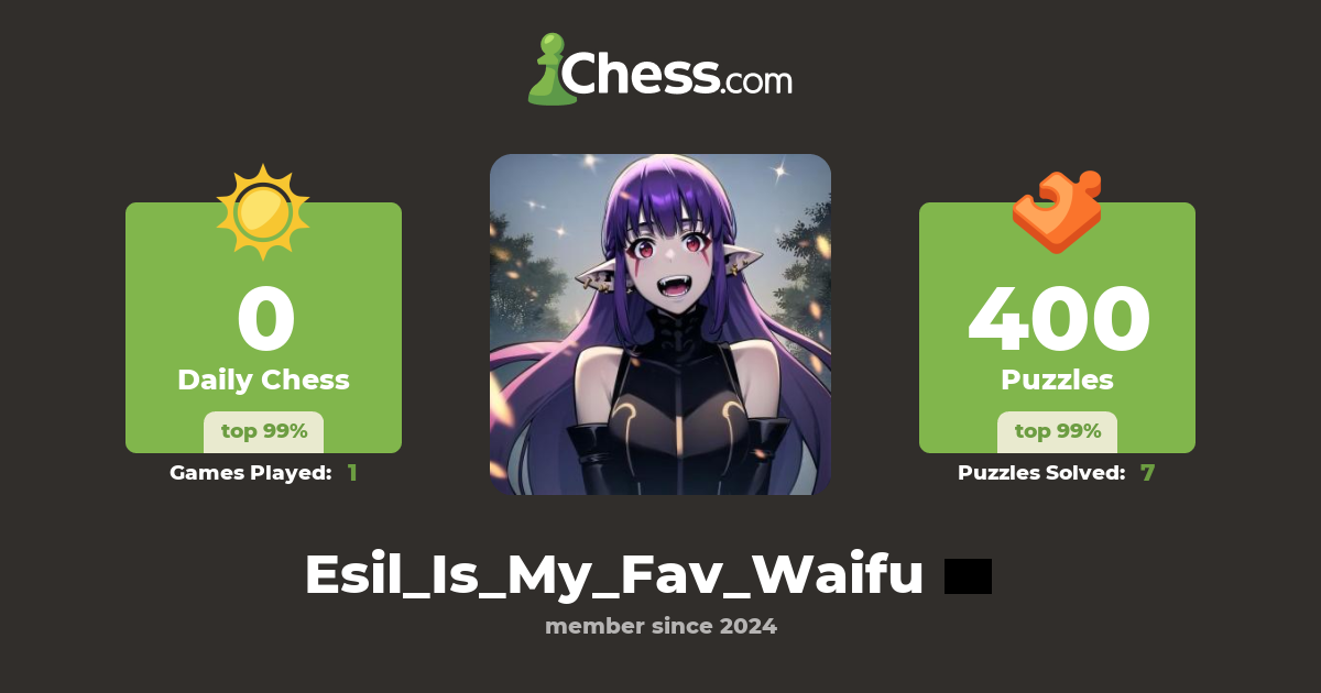 Esil_Is_My_Fav_Waifu - Chess Profile - Chess.com