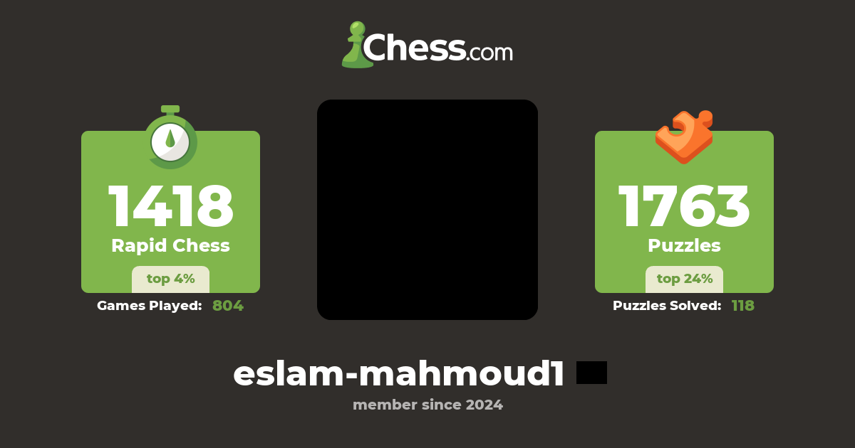 eslam-mahmoud1 - Chess Profile - Chess.com