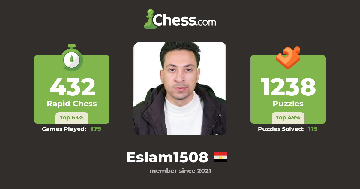 Eslam Elsheikh (Eslam1508) - Chess Profile - Chess.com