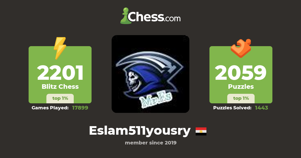 Mr. Es (Eslam511yousry) - Chess Profile - Chess.com