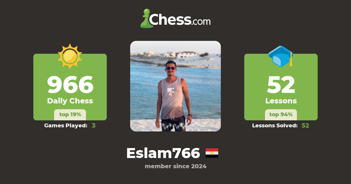 eslam kamal (Eslam766) - Chess Profile - Chess.com