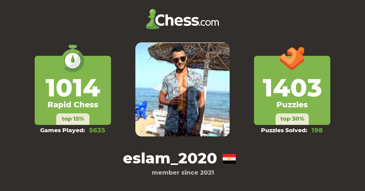 eslam (eslam_2020) - Chess Profile - Chess.com