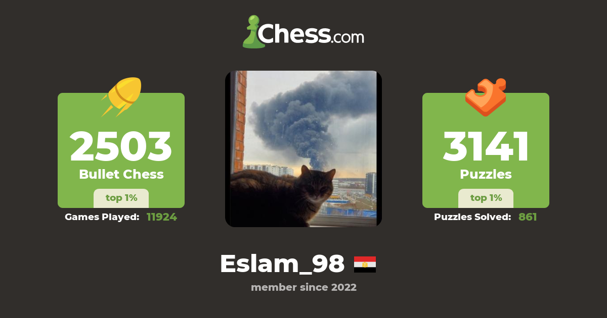 𝓔𝓼𝓵𝓪𝓶 𝓶𝓸𝓱𝓪𝓶𝓮𝓭 (Eslam_98) - Chess Profile - Chess.com 𝓔𝓼𝓵𝓪𝓶 𝓶𝓸𝓱𝓪𝓶𝓮𝓭 (Eslam_98) - Chess Profile - Chess.com