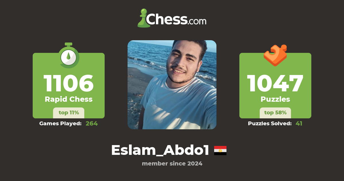 Eslam Abdelfttah (Eslam_Abdo1) - Chess Profile - Chess.com