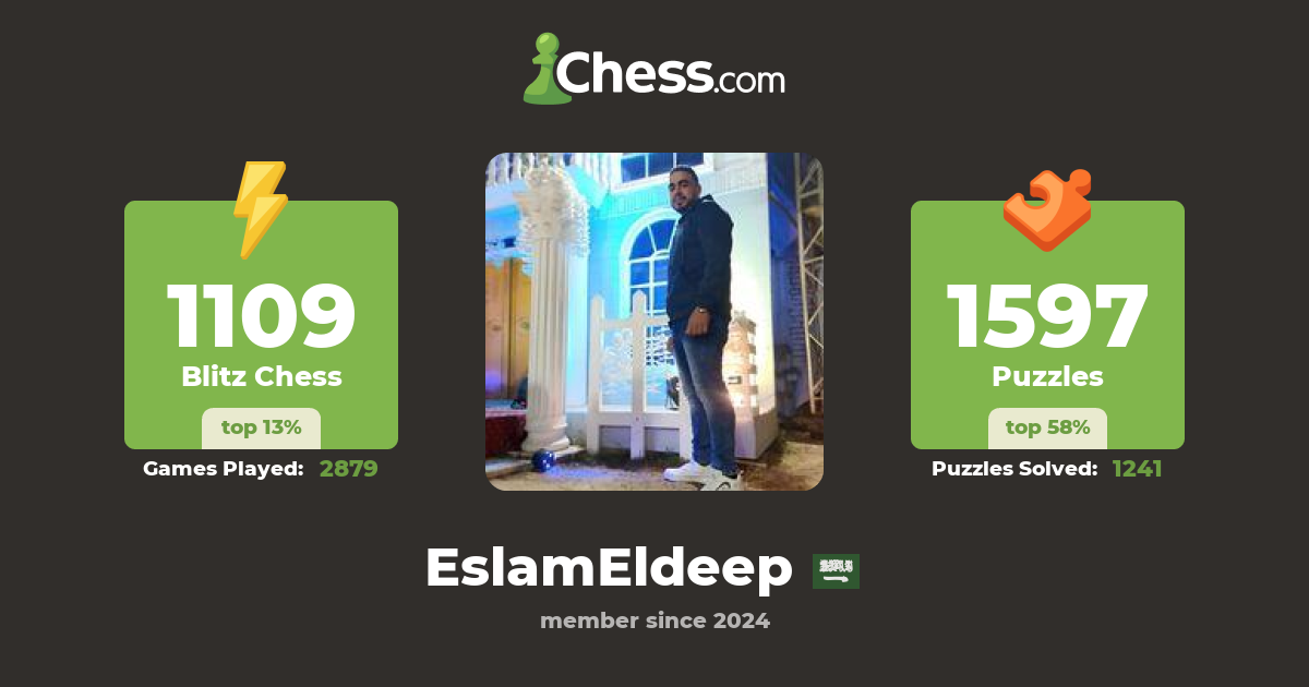 Eslam Eldeep (EslamEldeep) - Chess Profile - Chess.com