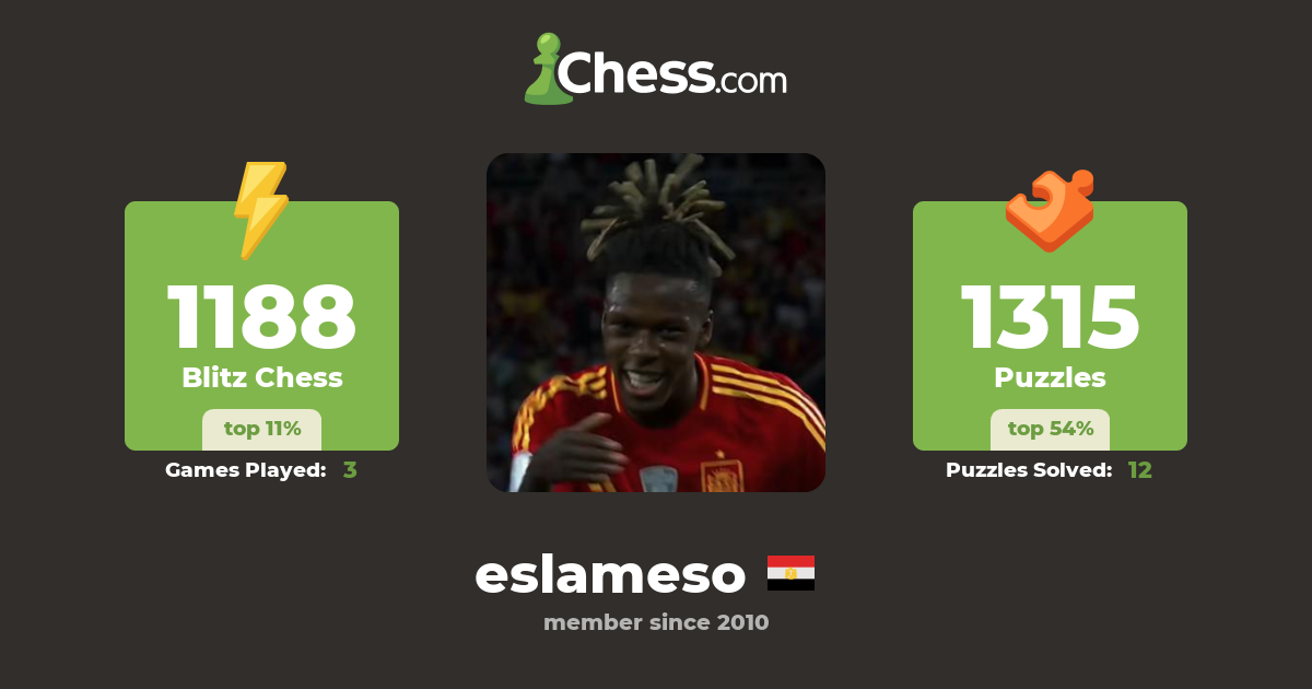 Eslam Ashour (eslameso) - Chess Profile - Chess.com