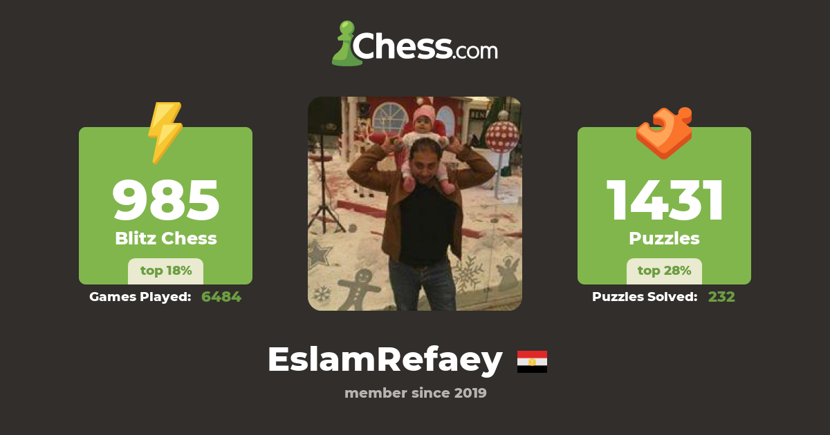 Eslam Refaey (EslamRefaey) - Chess Profile - Chess.com