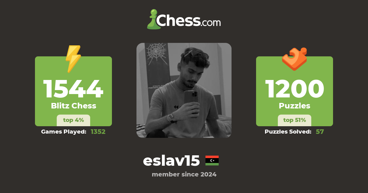eslav15 - Chess Profile - Chess.com