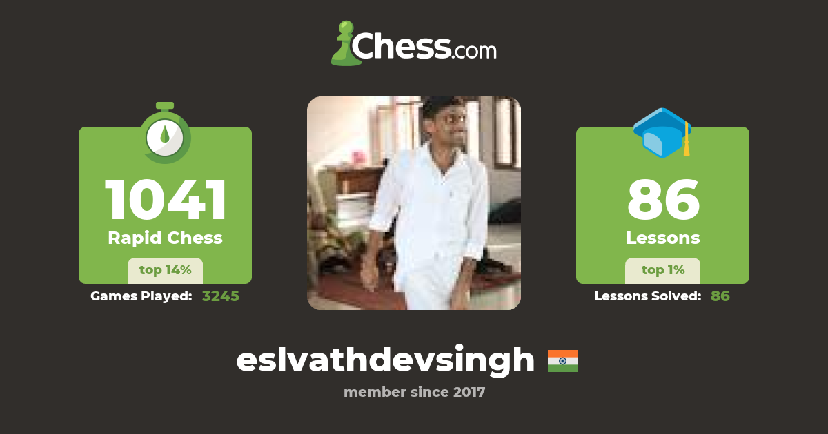 Dev singh (eslvathdevsingh) - Chess Profile - Chess.com