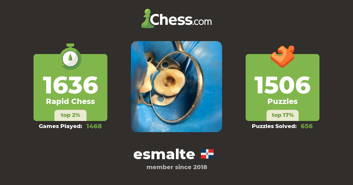 Joseph Espinal (esmalte) - Chess Profile - Chess.com