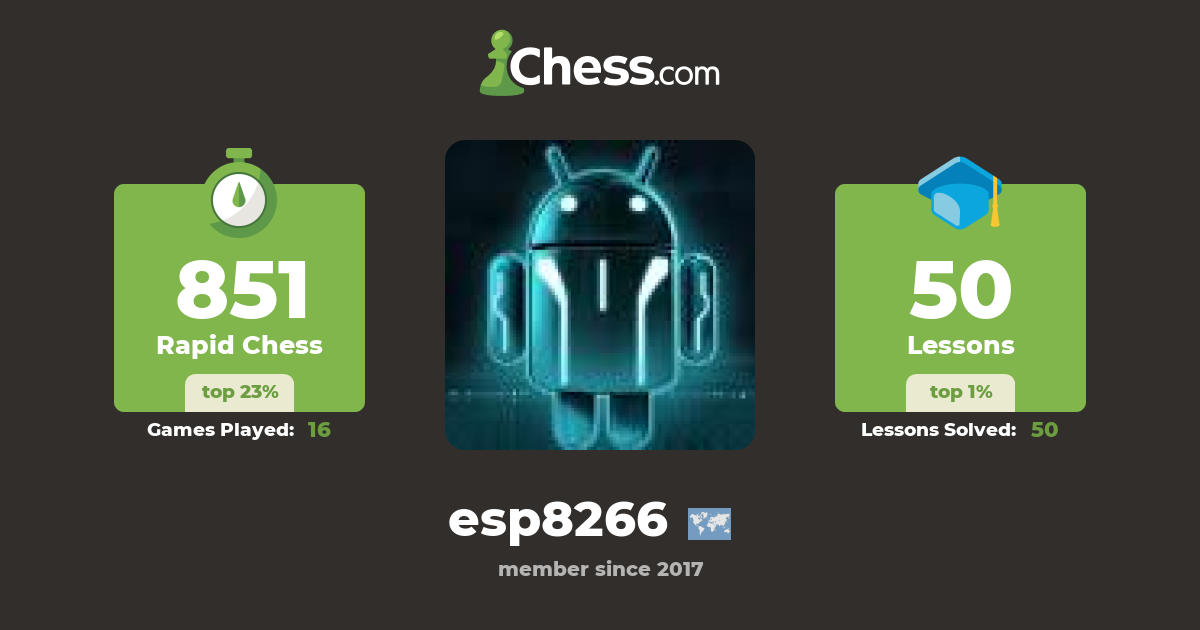 esp8266 - Chess Profile - Chess.com