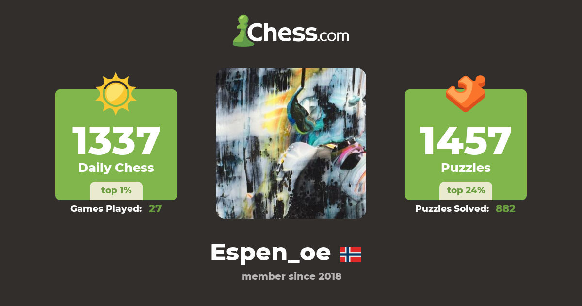 Espen (Espen_oe) - Chess Profile - Chess.com