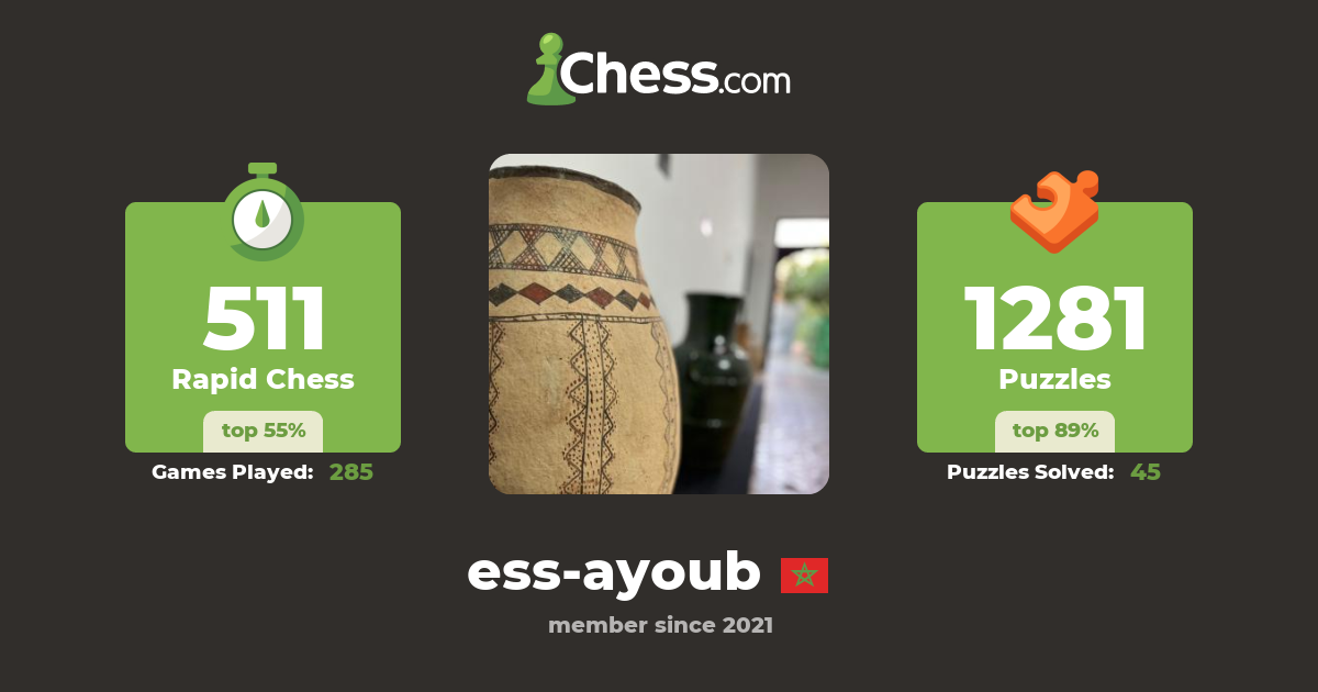 Ayoub Essadeq (ess-ayoub) - Chess Profile - Chess.com