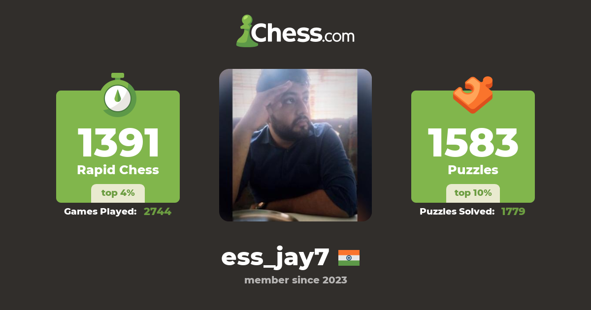 ess_jay7 - Chess Profile - Chess.com