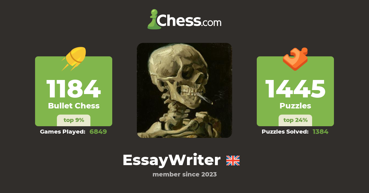 EssayWriter - Chess Profile - Chess.com
