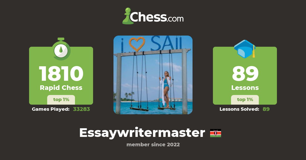 Essaywritermaster - Chess Profile - Chess.com