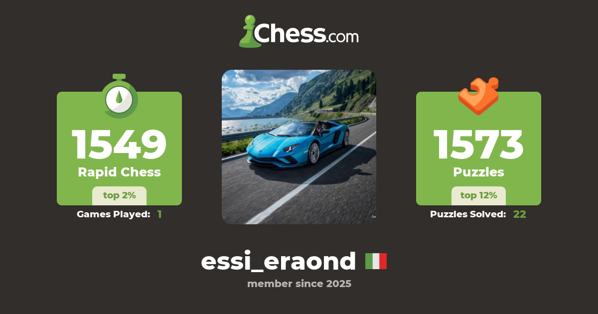 essi_eraond - Chess Profile - Chess.com