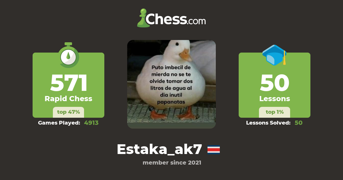 Estaka_ak7 - Chess Profile - Chess.com